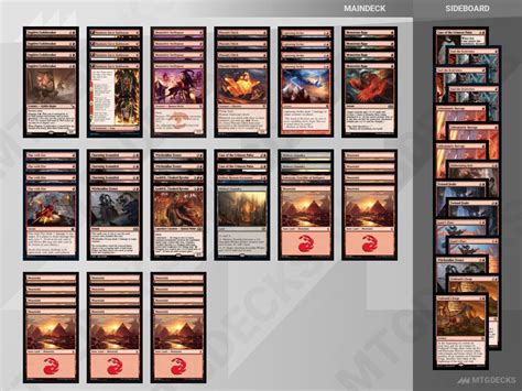 Arena Standard Mono Red Aggro Deck By Sam Goldman • Mtg Decks