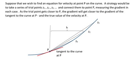 A Level Mathematics
