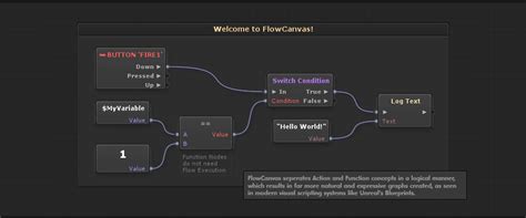 Official Roblox Dialogue System And Dialogue Editor Beta Announcements Developer Forum Roblox