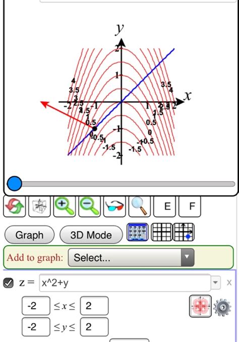 Solved Subject To The Constraint Enter The Value And Chegg
