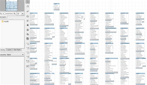 Mysql How Do You Automatically Add Foreign Keys To An Existing Rails