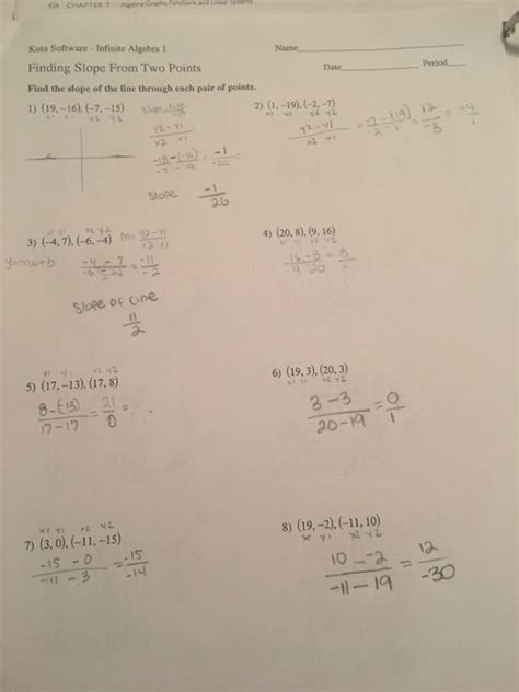 Finding Slope From Two Points Worksheet Coloring Activity Free