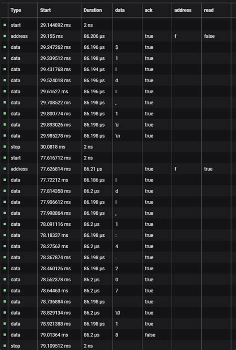 Lw20 Distance Measurement Copter 4 5 Ardupilot Discourse