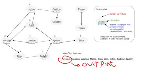 Solved Two Short C Tasks Please Solve ASAP Task Is Chegg Com