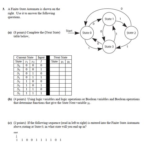 Solved A Finite State Automata Is Shown On The Right Use Chegg Com