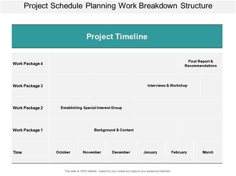 Project Schedule Planning Work Breakdown Structure Ppt PowerPoint Presentation Model Clipart Images