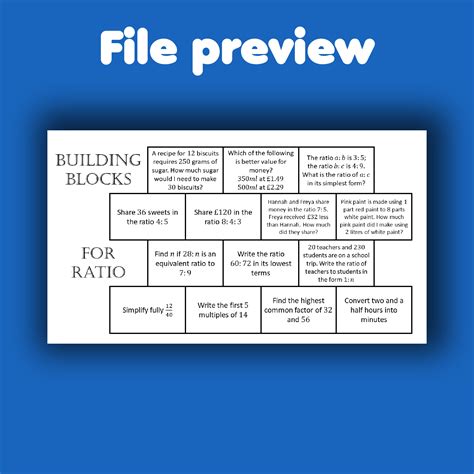 Building Blocks Ratio Andy Lutwyche
