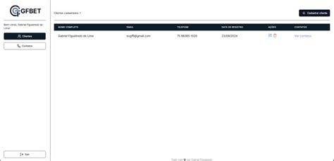 Gabriel Figueiredo No Linkedin Desenvolvimentoweb React Nodejs