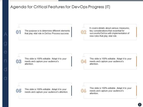 Critical Features For Devops Progress It Powerpoint Presentation Slides Presentation Graphics