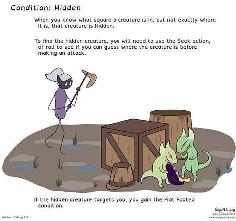 Condition Hidden