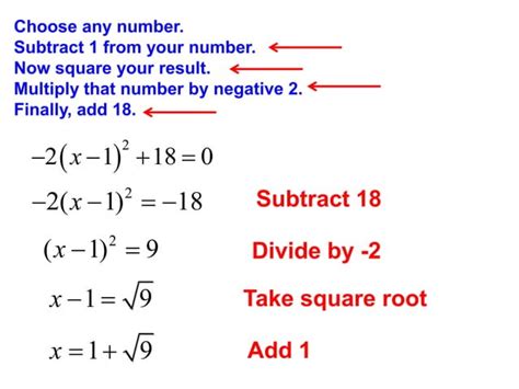 Finding Zeros Algebraically Vertex Form