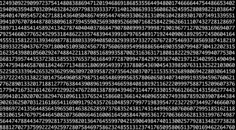 Writing Factorials Within Python Computer Science Codecademy Forums