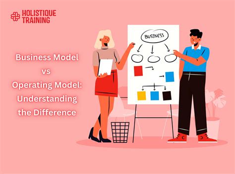 business model vs operating model understanding the difference