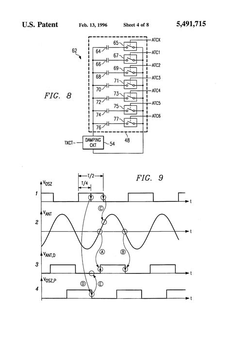 Antenna Tuning Circuit Design