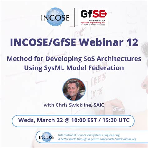 Incose On Linkedin Incose Systemsengineering Sysml Mbse Architecturemodel