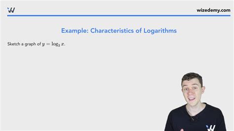 Characteristics Of Logarithmic Functions Wize High School Grade 12