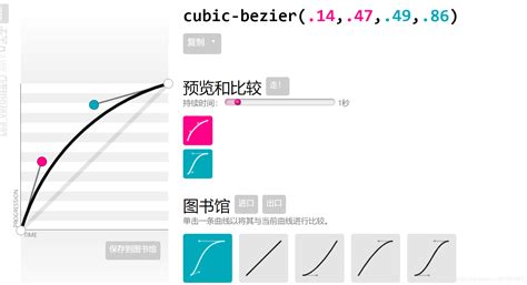 书本翻页效果 Htmlcsshtml 翻书特效 Csdn博客