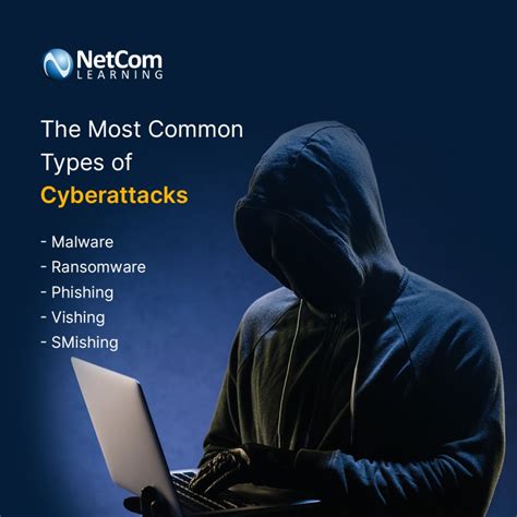 Netcom Learning On Linkedin Cybersecurity Awareness Training