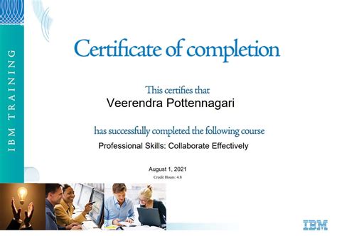 Veerendra Pv On Linkedin Ibm