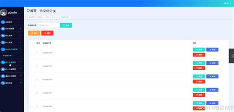 Nodejs毕设 传染病管理系统 论文程序传染病信息管理系统设计论文 Csdn博客