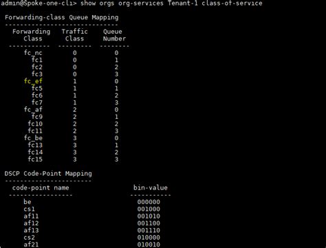 cos qos architecture and troubleshooting qos on flexvnf versa support