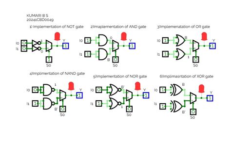 Circuitverse Design Of Circuits Using Multiplexer