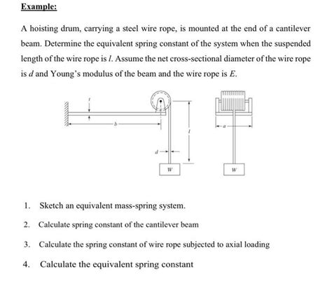 Solved Vibrations A Hoisting Drum Carrying A Steel Wire