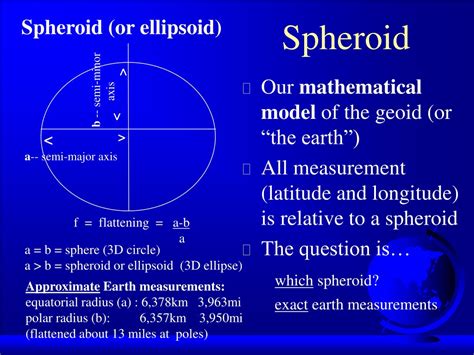 Ppt Datums Spheroids And Projections What In The World Are These