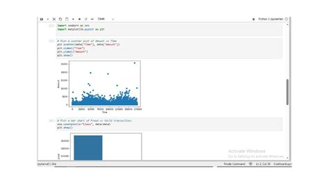 Github Kenethedataanalystcredit Card Fraud Detection Python