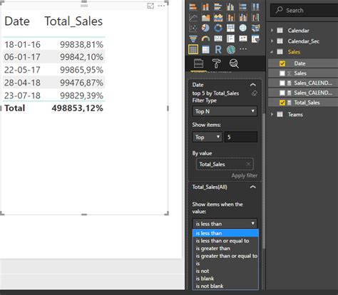 solved top n filter for measure microsoft fabric community