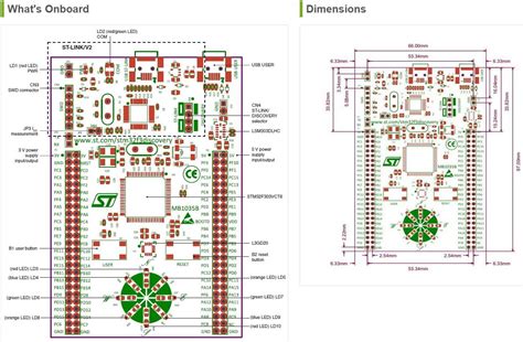 Buy Waveshare Cortex M4 Evelopment Board Discovery Kit For Stm32f3 Series Online At Lowest Price
