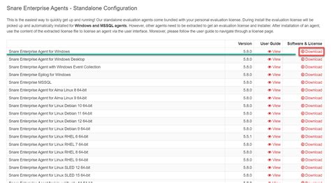 How To Set Up The Snare Syslog Agent TechiHaus