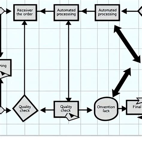 Maximising Efficiency How Wholesale And Manufacturing Businesses Can Leverage Hubspot Workflows