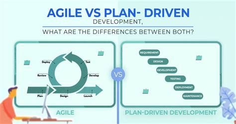 The Clash Of Development Approaches Agile Vs Plan Driven
