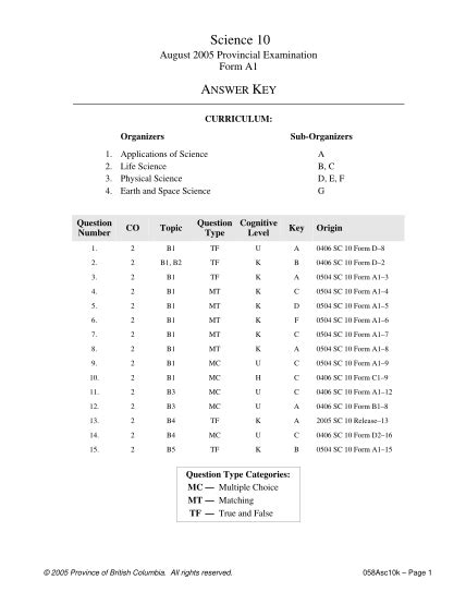 21 Nys Workers Compensation Forms C 4 Free To Edit Download And Print