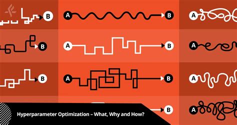 hyperparameter optimization what why and how flexday ai