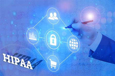 Hipaa And Internal Security Controls