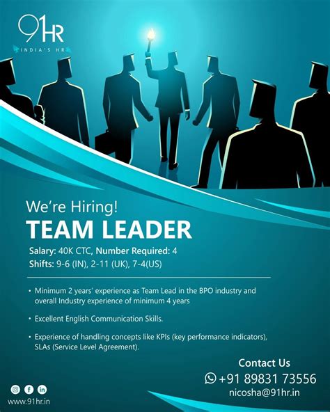 Teamlead Bpo Nicosha Pereira