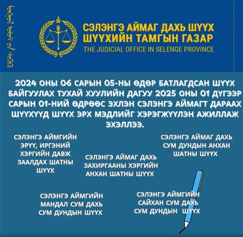 ШҮҮХИЙН ЕРӨНХИЙ ЗӨВЛӨЛ