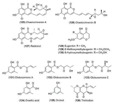Chemical Constituents Of Endophytic Fungi From Ephedra Species Download Scientific Diagram