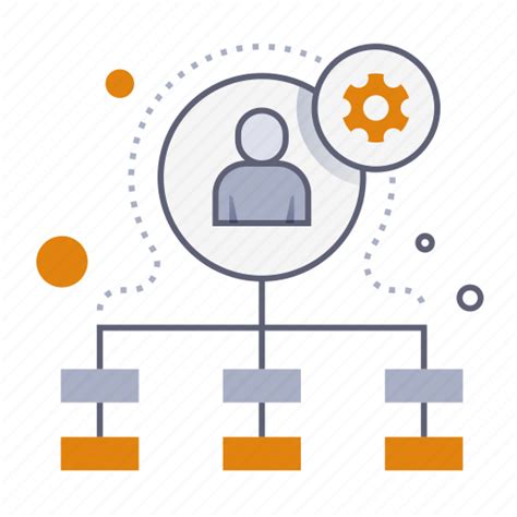 Organization Management Structure Hierarchy Team Business Startup