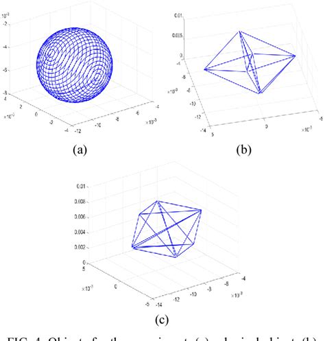 Figure 4 From Quality Enhancement Of A Complex Holographic Display Using A Single Spatial Light