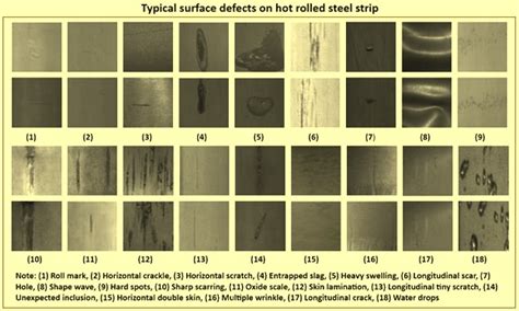 Rolling Process For Steel Ispatguru