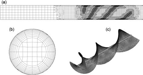 Example Of The Computational Domain Mesh Used In The Investigation A Download Scientific
