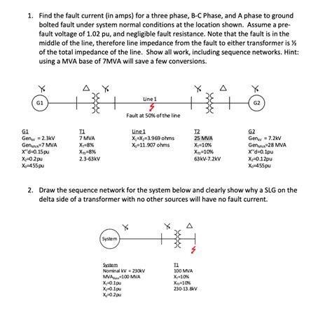 Solved Find The Fault Current In Amps For A Three Chegg