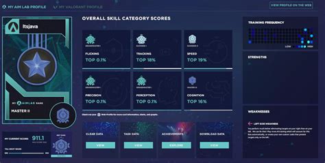 Somewhat New To Aimlabs And I Can See That My Aim Is Quite