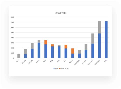 Bridge Graph Excel Template At Paula Banks Blog