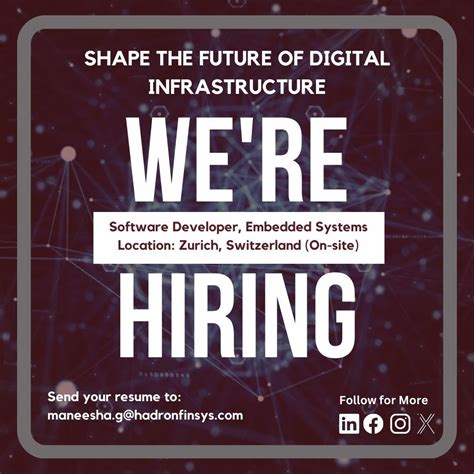 Software Developer Embedded Systems Java Zurich Hadron Talent Hadronfinsys