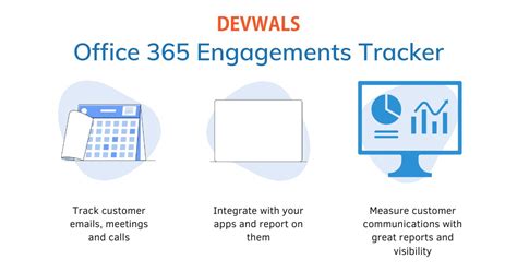 Devwals On Linkedin Office 365 Communications Interactions Tracker Captures Calls Emails And…