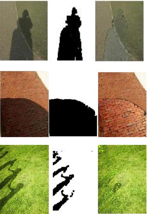 Figure 2 From Detection And Removal Of Cast And Self Shadow In Images